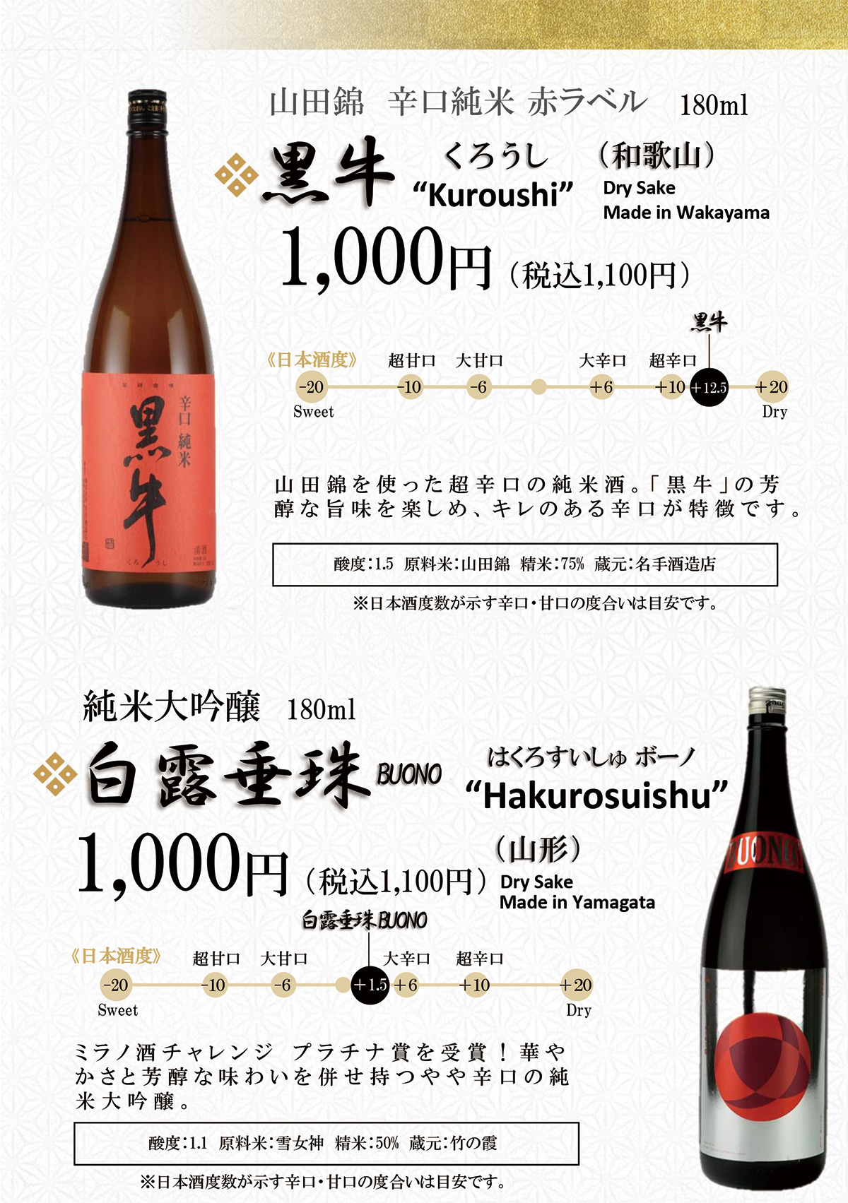 梅丘寿司の美登利 - 梅丘寿司の美登利のページです。